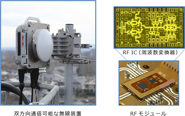 NEC、5GおよびBeyond 5G時代に向けて10Gbpsの屋外無線伝送実験に成功 - ケータイ Watch