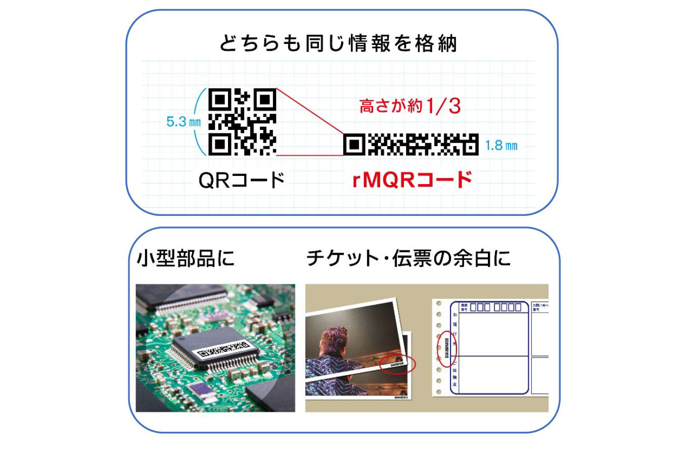 [B! 技術] デンソー、長方形の新型QRコード「rMQRコード」を開発