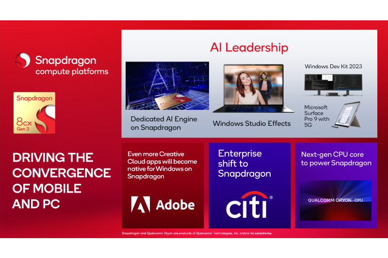[B! CPU] クアルコム、ノートパソコンへの取り組みを発表――WindowsやAdobe CC最適化など