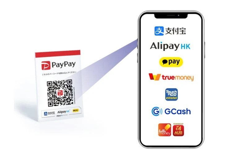 PayPay加盟店で新たに4つの海外決済をサポート、「Alipay＋」利用店舗で - ケータイ Watch