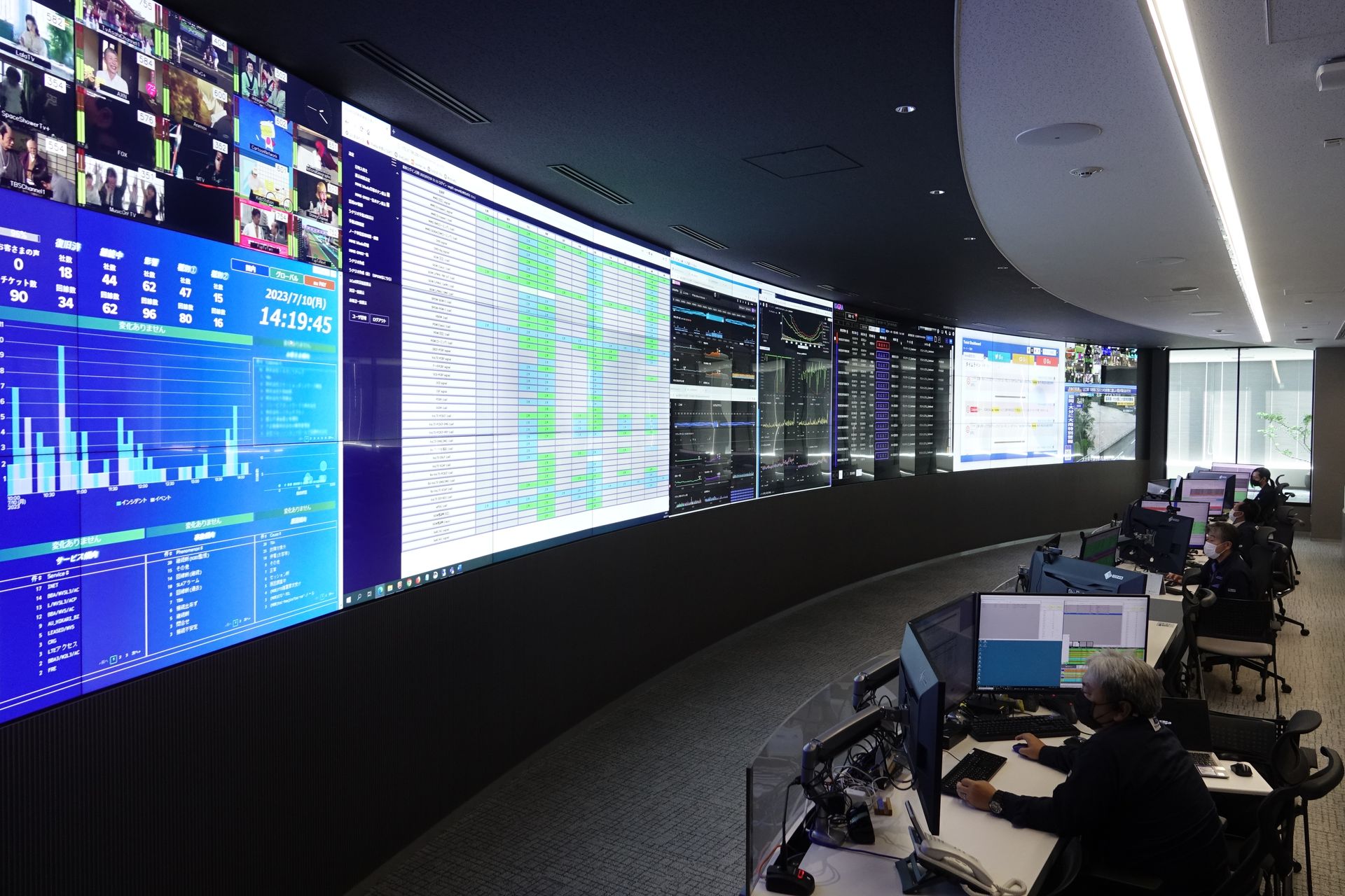 KDDIのネットワークセンターを見学、日々の通信を守るための取り組みとは - ケータイ Watch