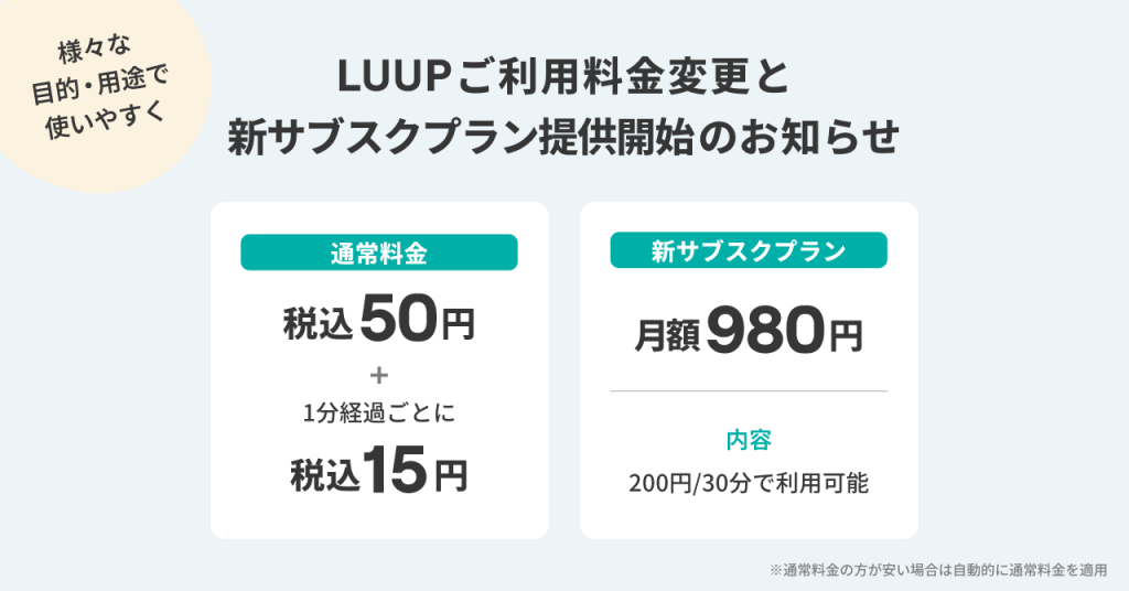 「LUUP」の利用料金が一部地域で「基本料金50円＋1分/15円」に改定、月額980円のサブスクも - ケータイ Watch