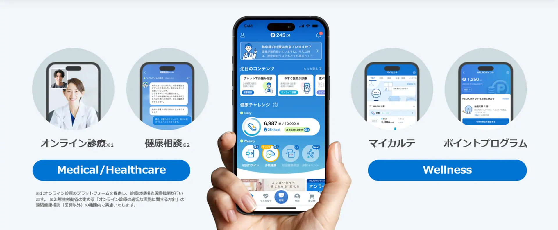 ソフトバンク子会社のヘルスケアアプリ「HELPO」がフルリニューアル、機能追加など - ケータイ Watch