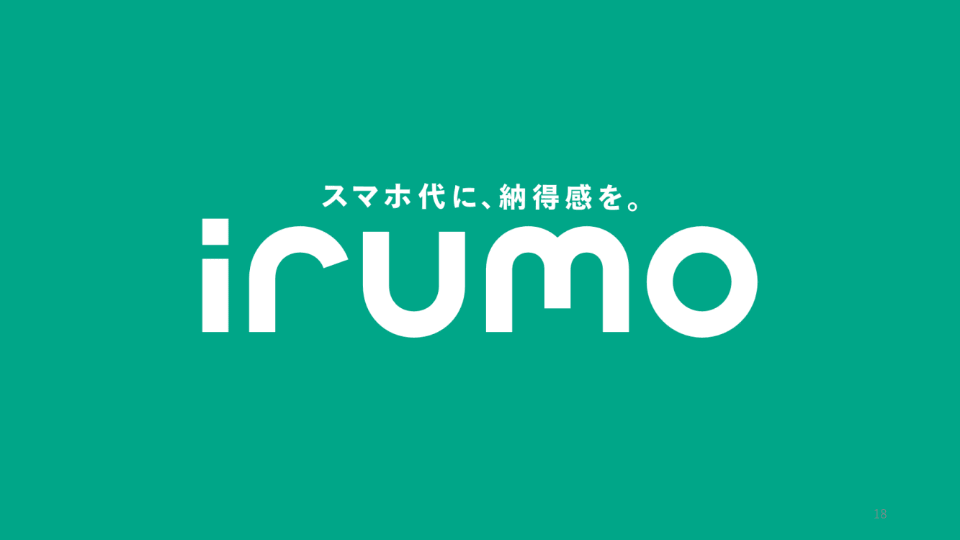 「irumo」で還元、最大10万円相当のAmazonギフトカードなど当たる抽選 - ケータイ Watch