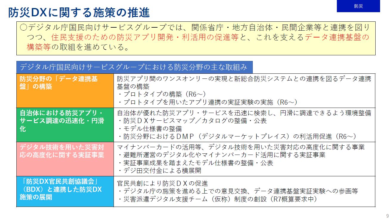 行政の防災DXはどう進むのか――デジタル庁がアプリ開発やマイナンバーカード活用など紹介 - ケータイ Watch