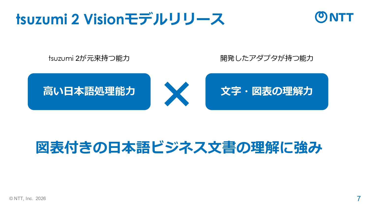NTT、LLM「tsuzumi 2 Vision」にアップデート 世界トップクラスの図表入り日本語文書読解性能 - ケータイ Watch
